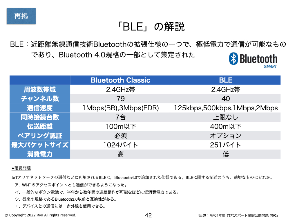 「BLE」の解説 〜 ITパスポート R4年 問92 〜 | IT study session〜よく分かるITパスポート試験の解説〜
