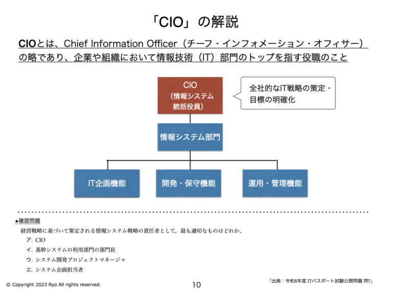 「CIO」の解説 〜 ITパスポート R5年 問7 〜 | IT study session〜よく分かるITパスポート試験の解説〜